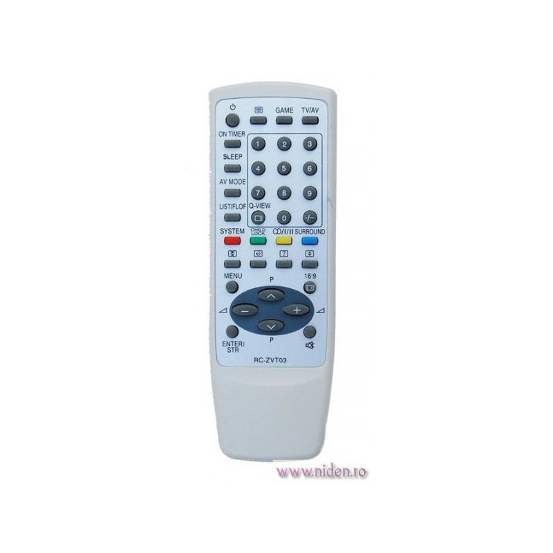 Telecomanda RC-ZVT03 - Telecomenzi TV